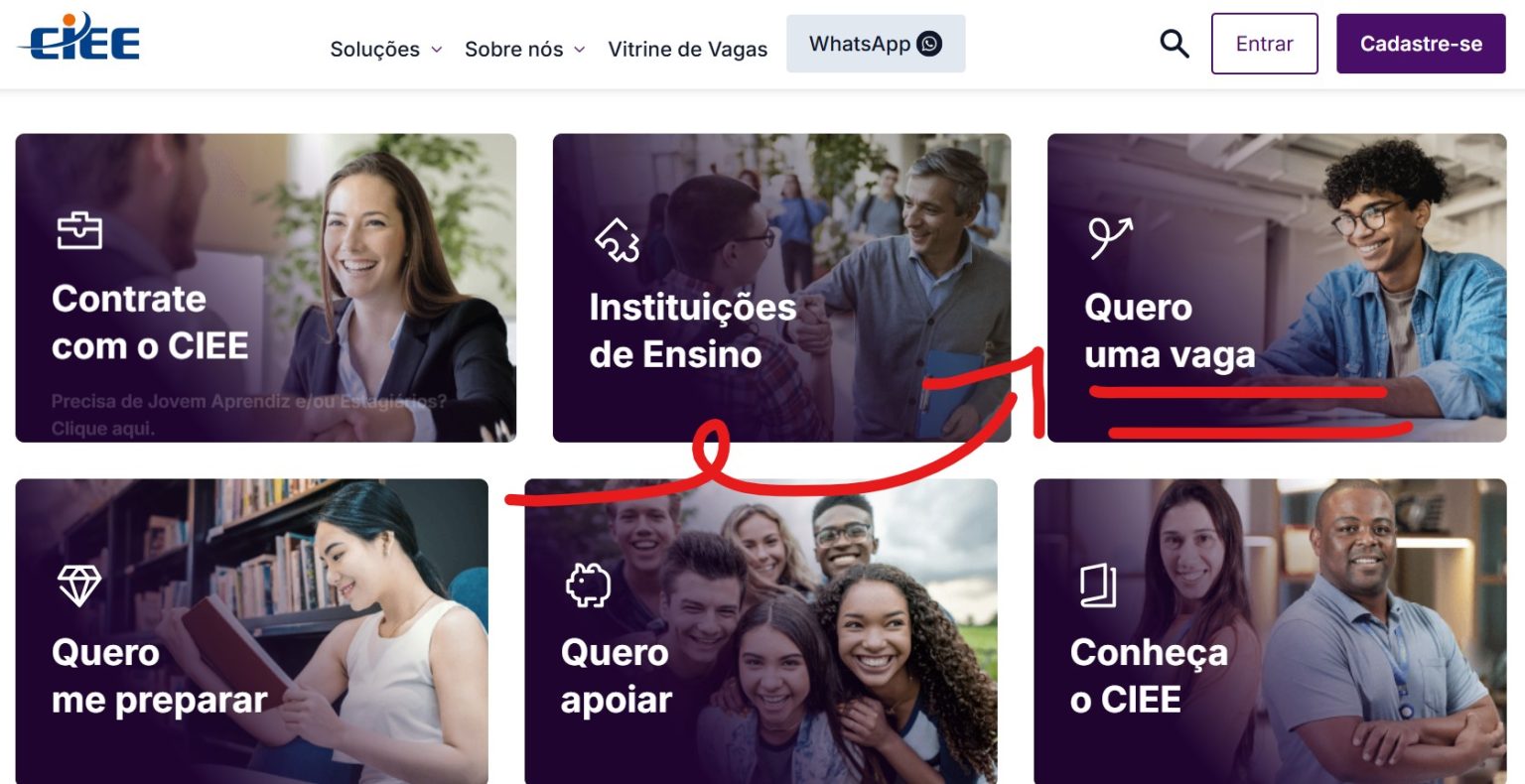 Vagas abertas para Jovem Aprendiz: tudo o que você precisa saber para se candidatar
